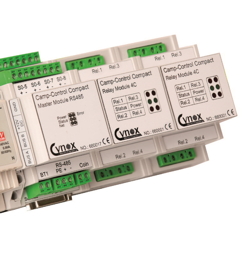 Camp-Control System | Cynox GmbH